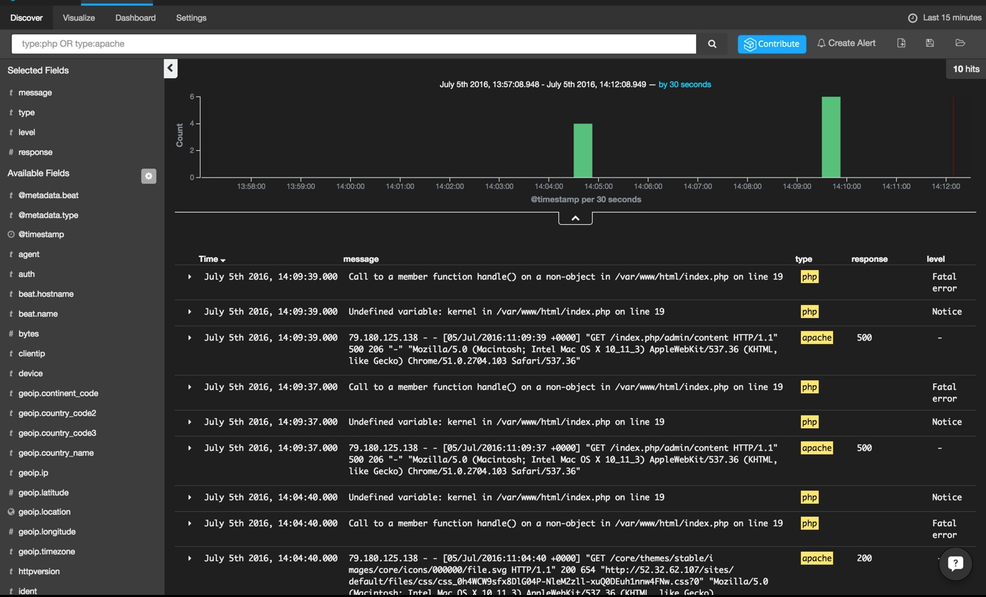 Kibana Tutorial Getting Started Logzio