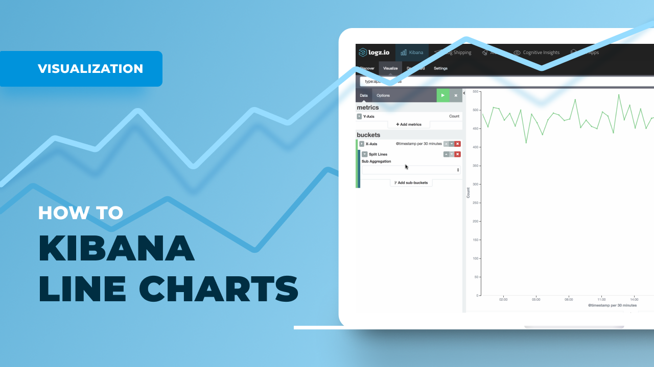 Elasticsearch Mapping Basics Updates And A Few Examples 