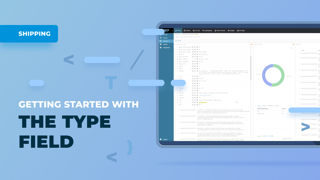 Top 11 Open Source Monitoring Tools for Kubernetes | Logz.io