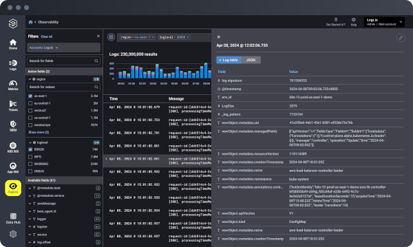 Log Management - Logz.io