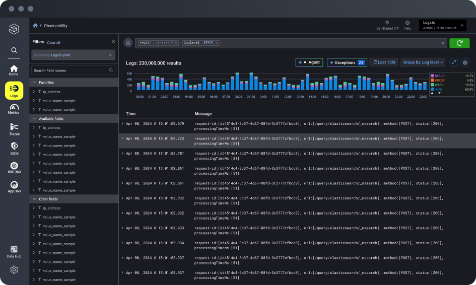 Logz.io: Modern Observability Powered by AI